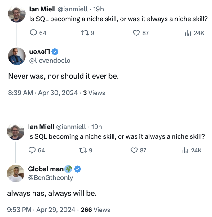 At 50 Years Old Is Sql Becoming A Niche Skill 7476